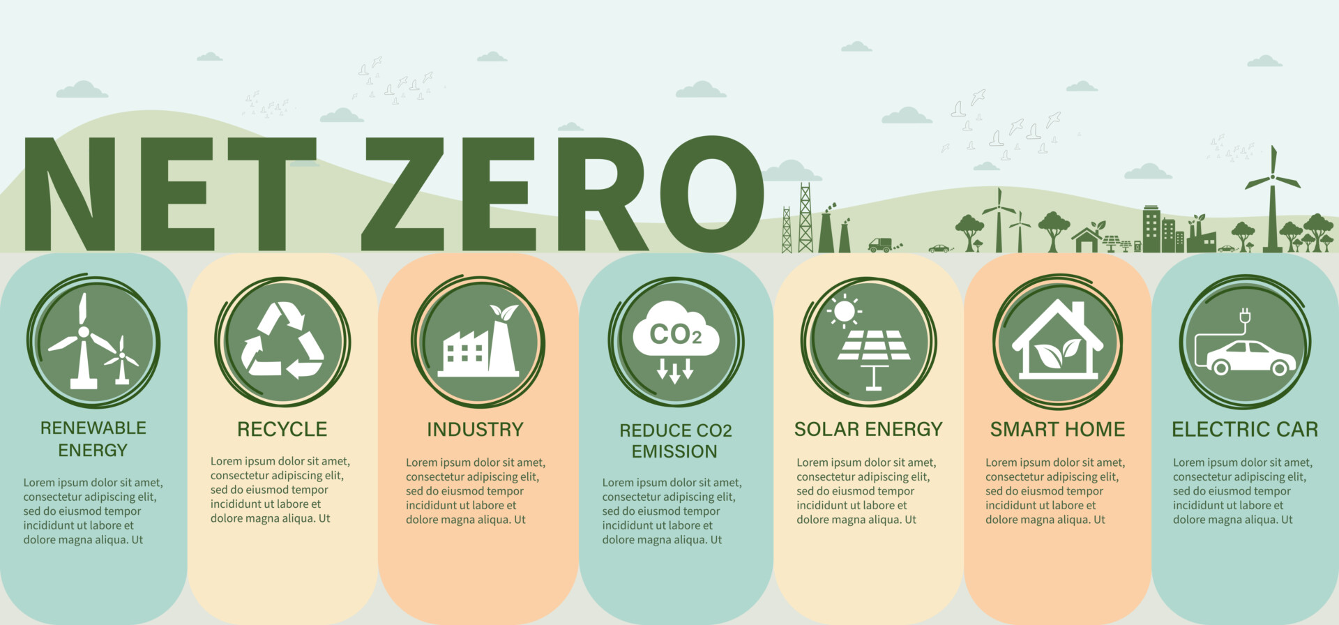 The Six Steps to going Net Zero - Building Energy The Six Steps to going Net Zero - Building Energy